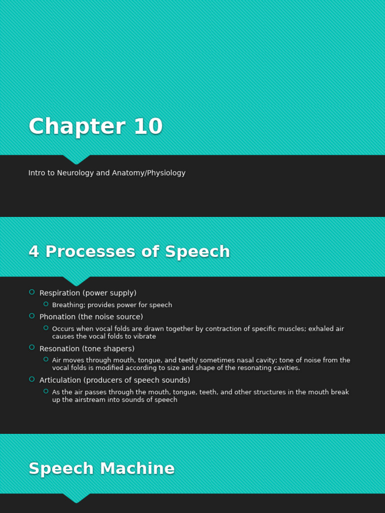 Module 2 Slides | PDF | Lateralization Of Brain Function | Exhalation