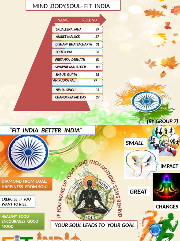 Mind Body Soul Final | PDF