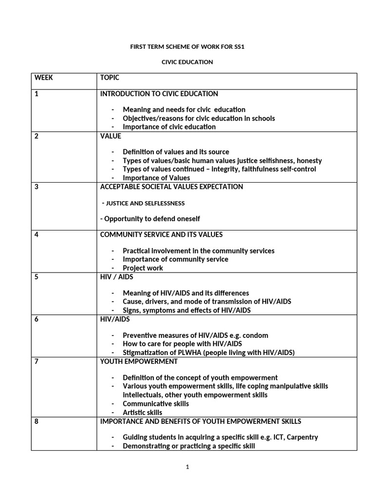First Tem SS1 Civic Education | PDF | Hiv/Aids | Sexually Transmitted ...