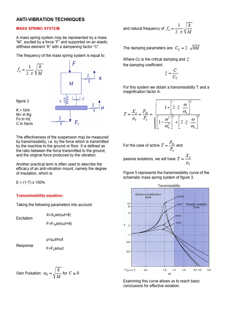 Vibration Isolation Design Principles | PDF | Stiffness | Classical ...