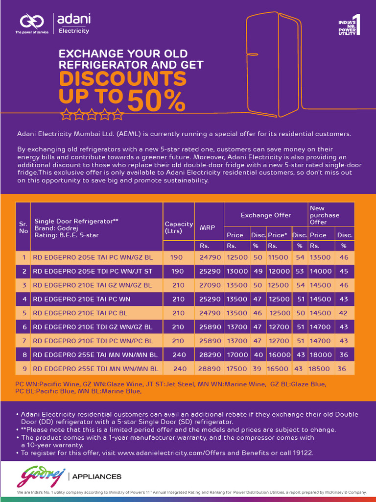 5 Star Refrigerator Program-Models Prices | PDF | Refrigerator ...