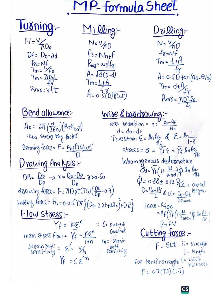 MP Formula Sheet | PDF