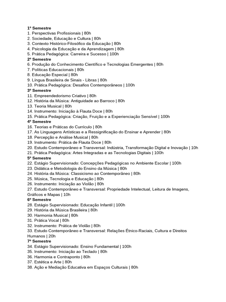Grade Curricular Licenciatura Música EAD | PDF | Pedagogia | Educação à ...