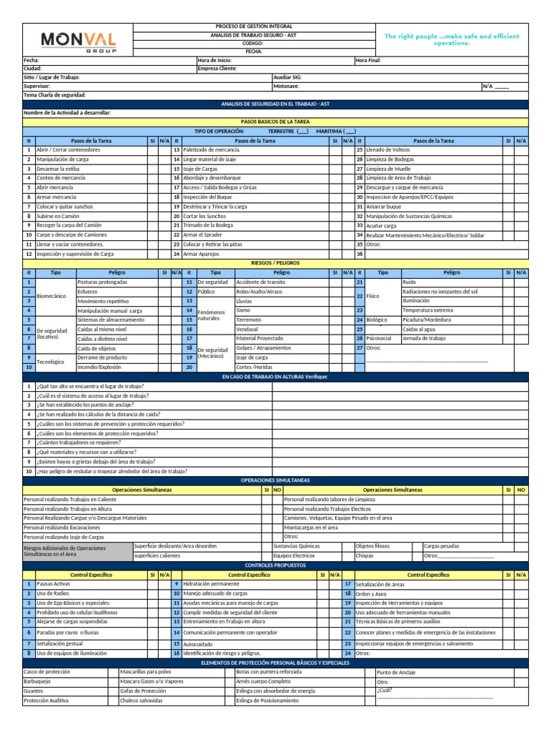 Gi-Fo-086 - Analisis Seguro de La Tarea Ast-1 | PDF