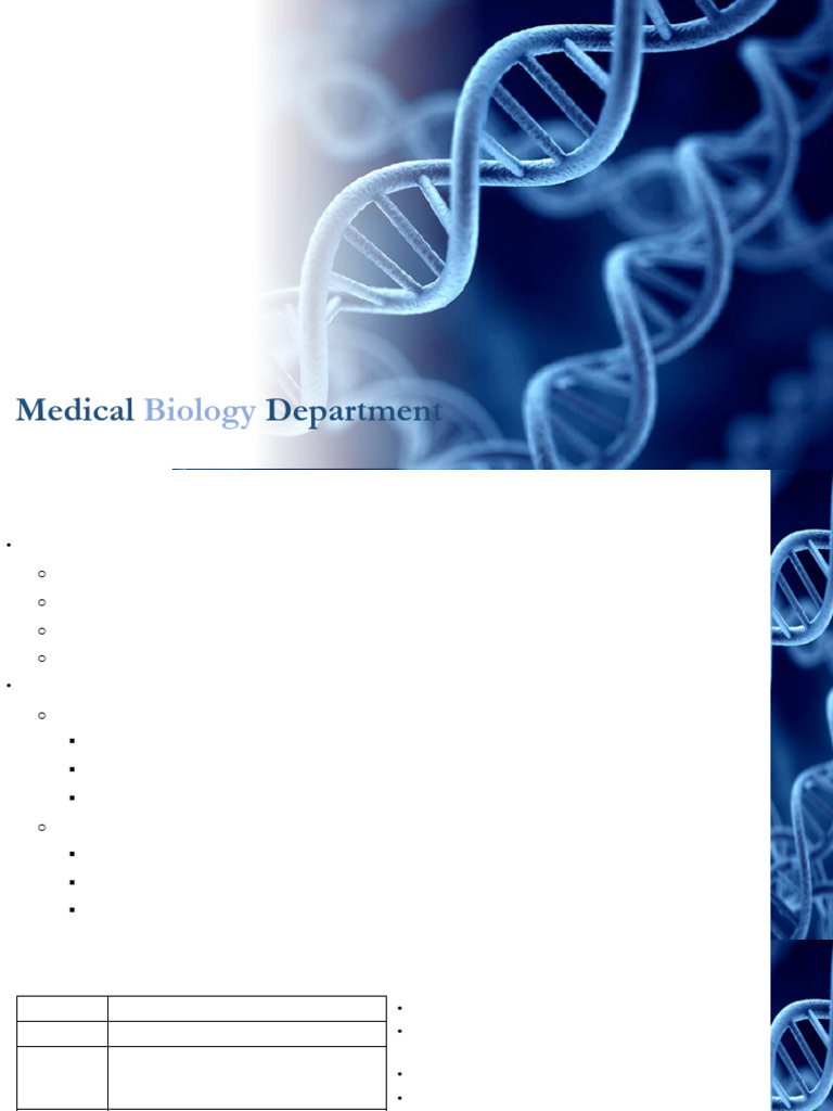 2 Comparison Of Pro And Eukaryotic Cells Pdf Cell Biology Virus 9212