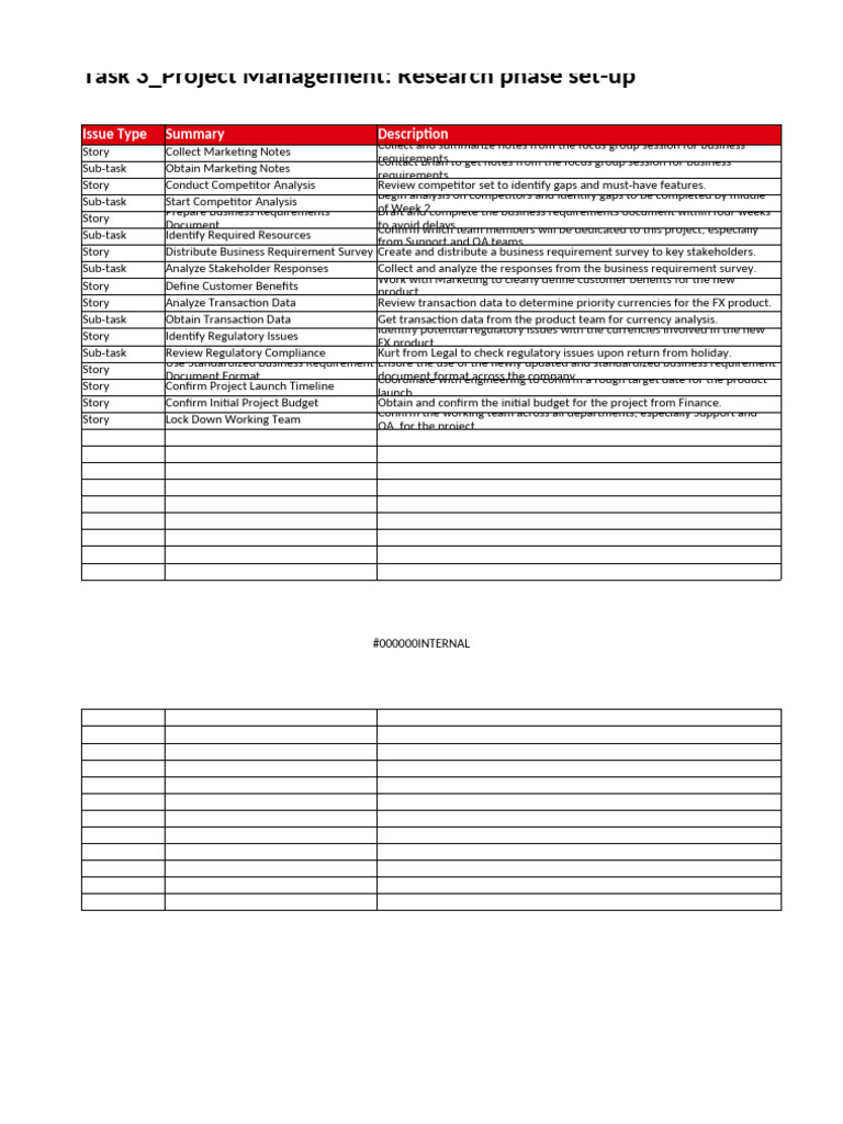 Task 3 - Template For Completion - HSBC Pham Minh Thao | PDF ...