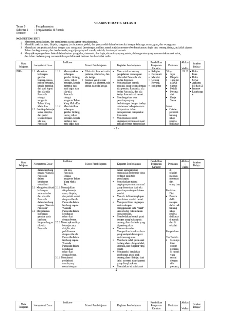 Silabus Kelas 2 Tema 5 | PDF