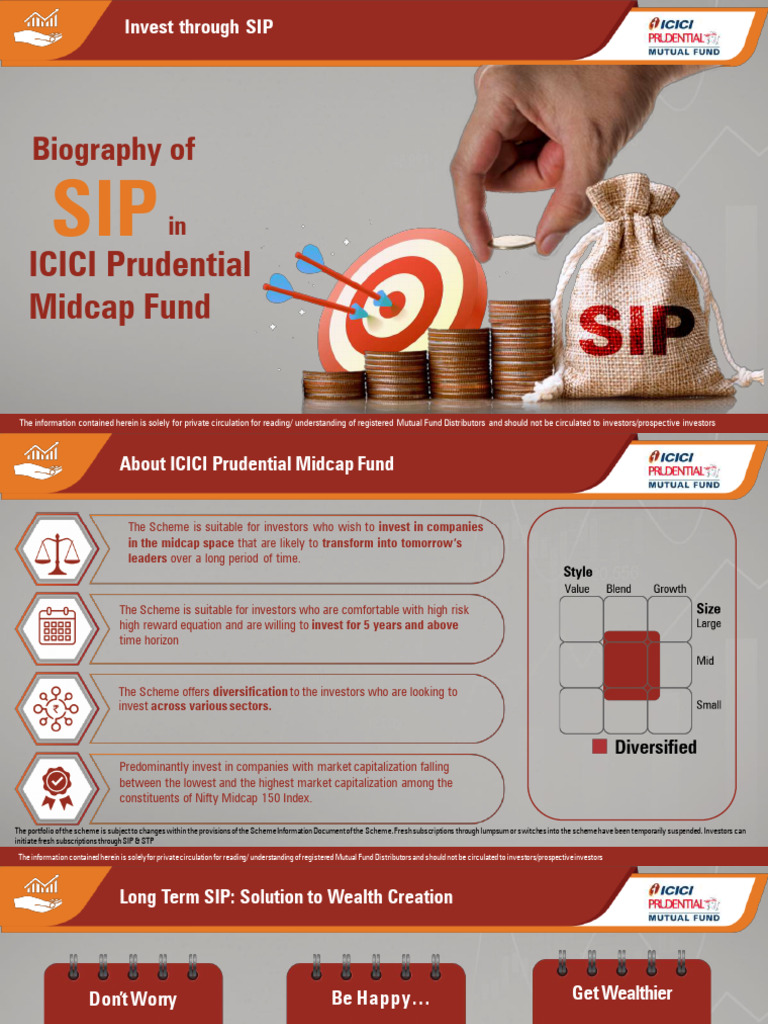 SIP Investment in ICICI Midcap Fund | PDF | Valuation (Finance) | Investing
