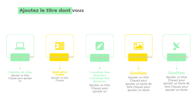 Exemple de Processus | PDF | Informatique