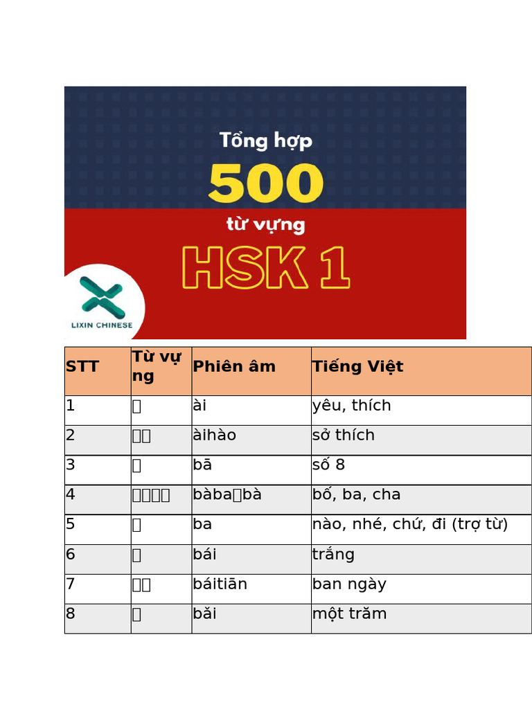 500 Tuwf hsk1 | PDF