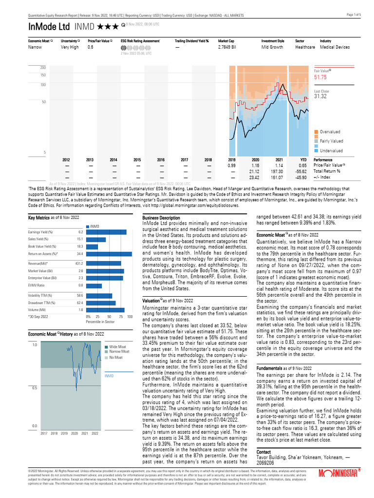Morningstar Report-637b9af5e26a17cb57df1ca9 | PDF | Valuation (Finance ...