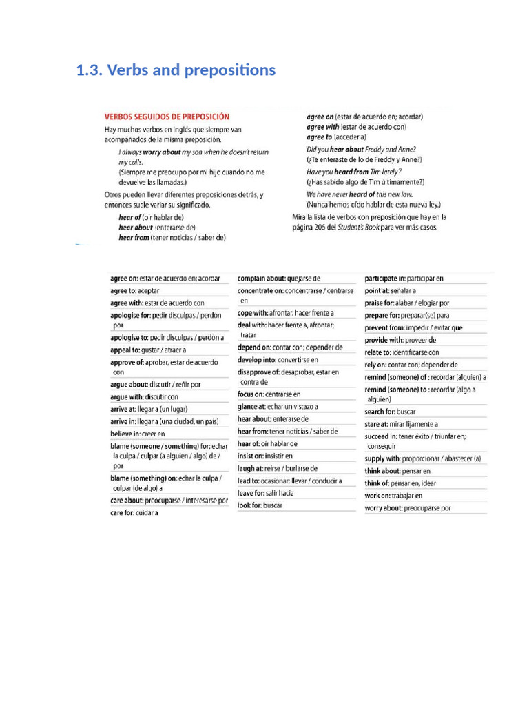 Verbs and Prepositions Explained | PDF