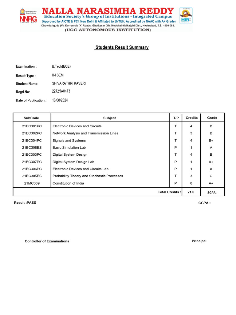 473 Kaveri OverallMarks-Details | PDF | Electronic Engineering | Electronics