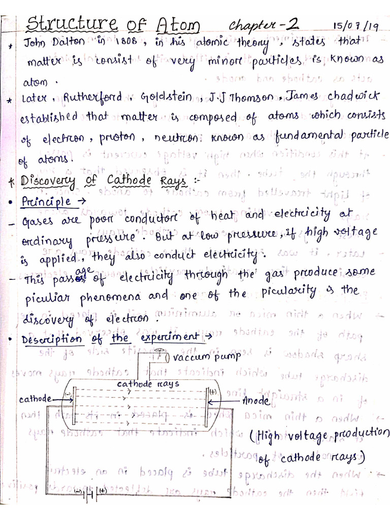 Structure of Atom Part 1 | PDF