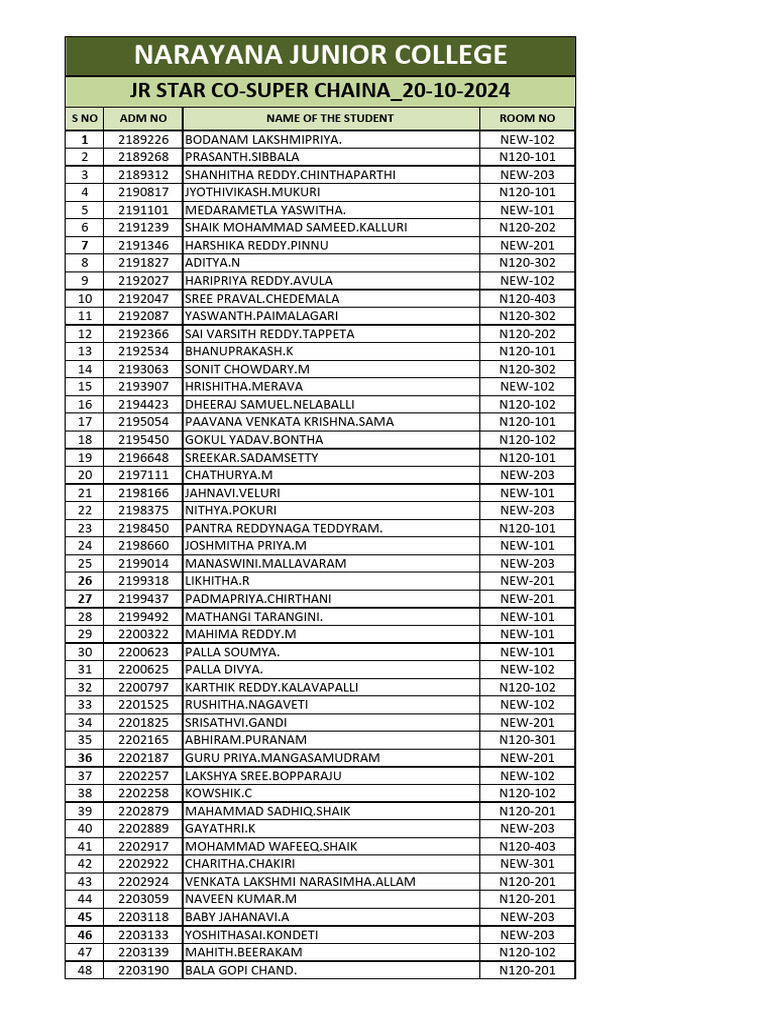 JR 20-10-2024 Weekend Exam Seating Plan | PDF