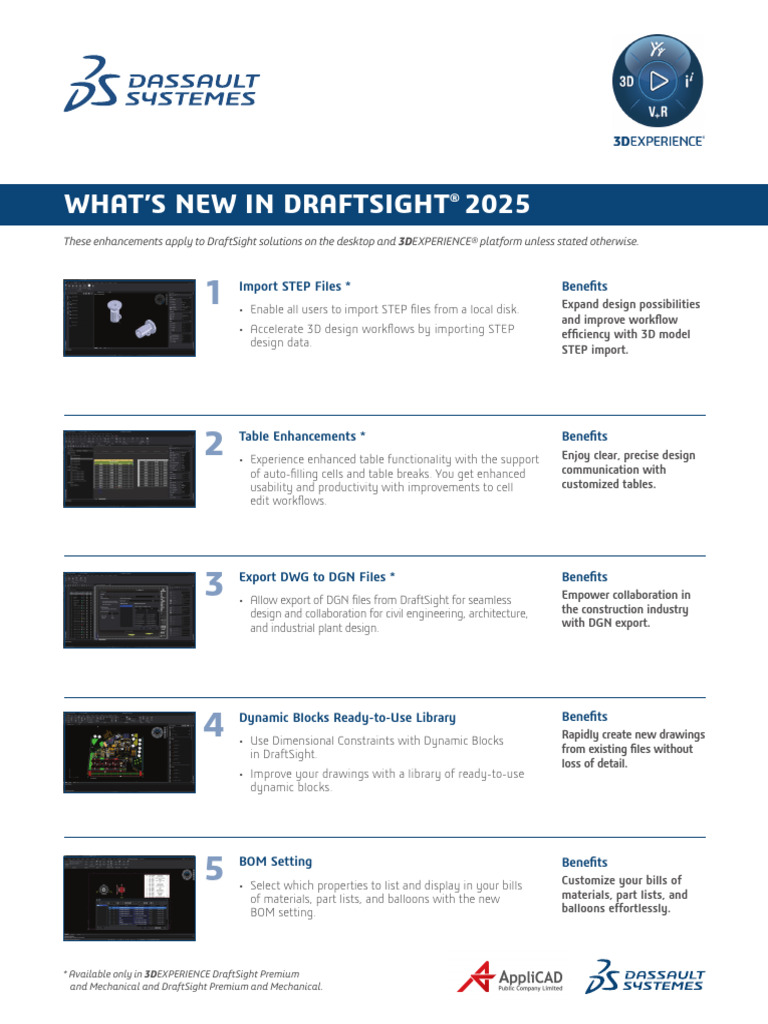 Whats New in DraftSight 2025 APP | PDF | Computing