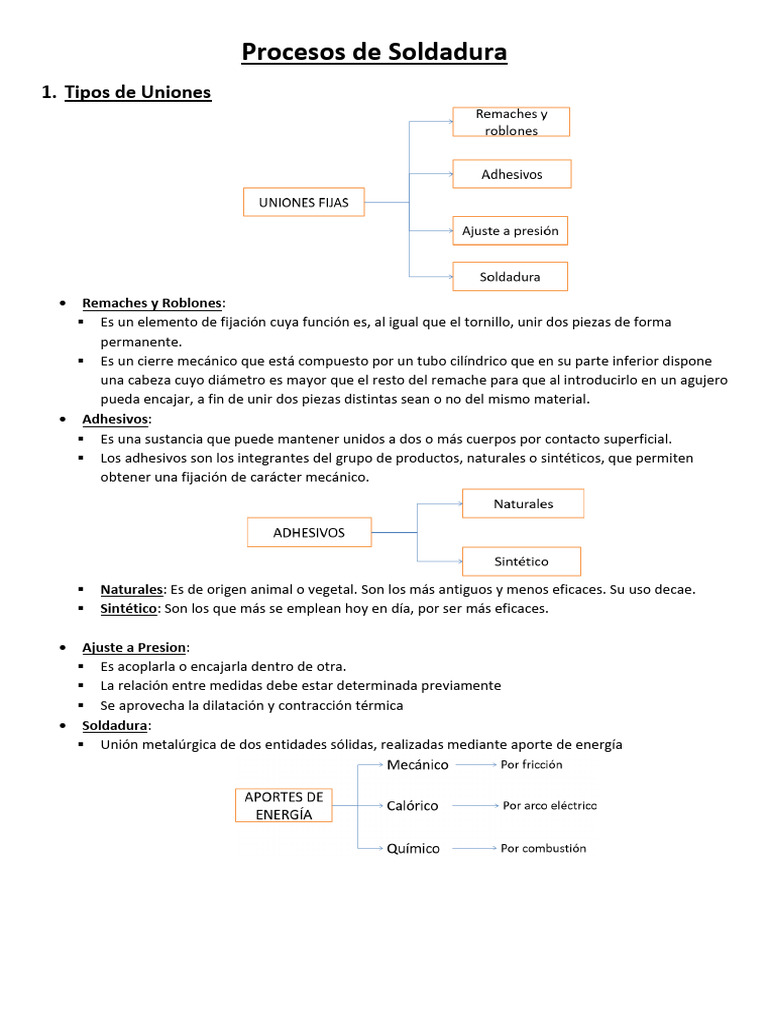 5.procesos de Soldaduras | PDF | Soldadura | Construcción