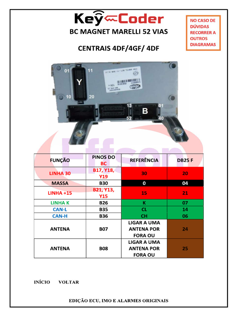 Alarme Key Coder BC MAGNET MARELLI 52 VIAS | PDF