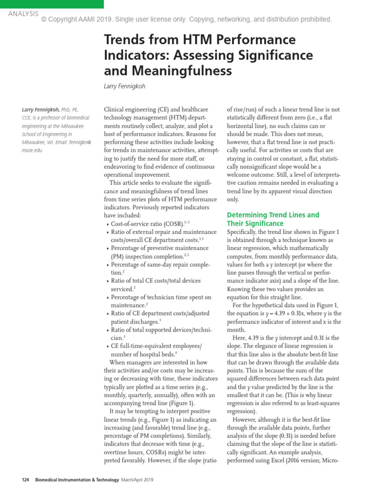 Fennigkoh 2022 Trends From Htm Performance Indicators Assessing Significance and Meaningfulness ...