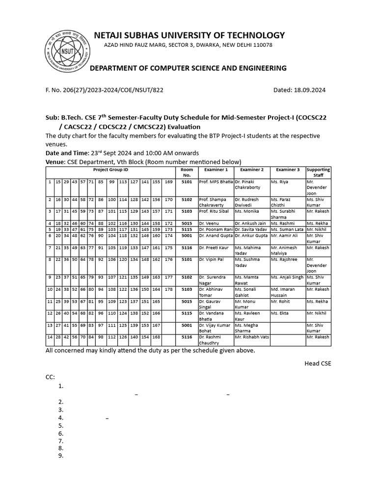 B. Tech Faculty Duty Chart Mid Sem July Nov 2024 18.09.2024 | PDF