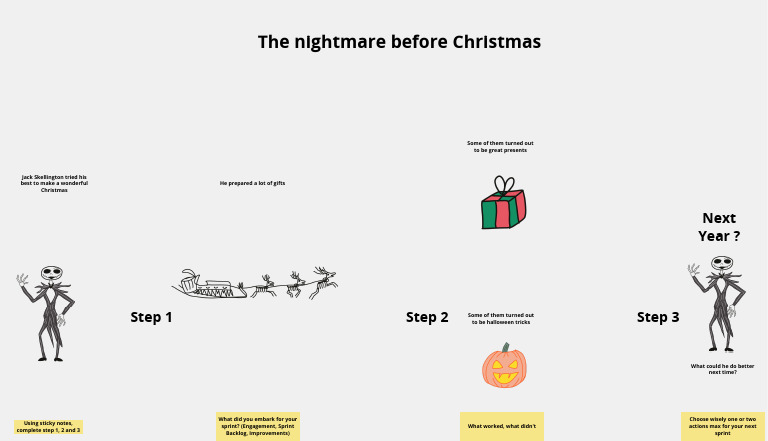 Jack Skellington's Christmas Sprint Guide | PDF