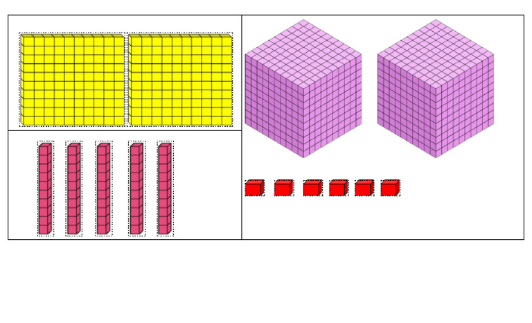 Project - Place Value Blocks | PDF