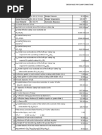 AISC Important Tables | PDF | Building Engineering | Metalworking