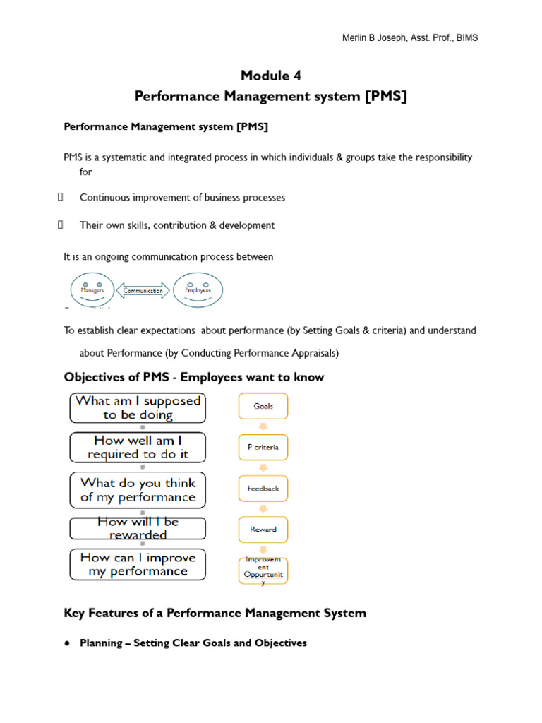 Module 4 Notes.docx | PDF | Goal | Motivation