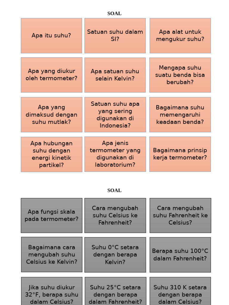 Kartu ICM | PDF | Sains & Matematika