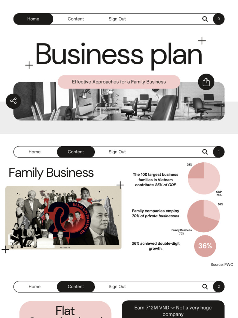 Group 7 Presentation | PDF | Marketing | Digital Marketing