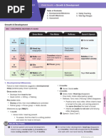 ROME Method ABG Interpretation - Uncompensated vs. Compensated | PDF ...
