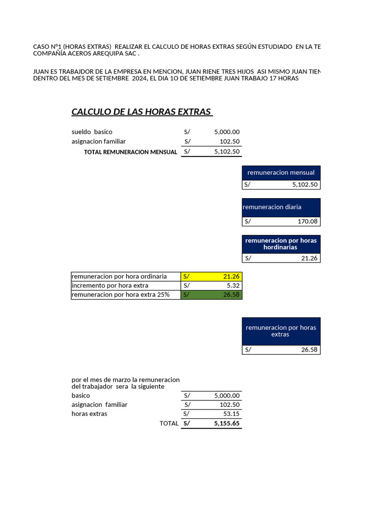 Horas Extras Sabado | PDF | Salario mínimo | Salario