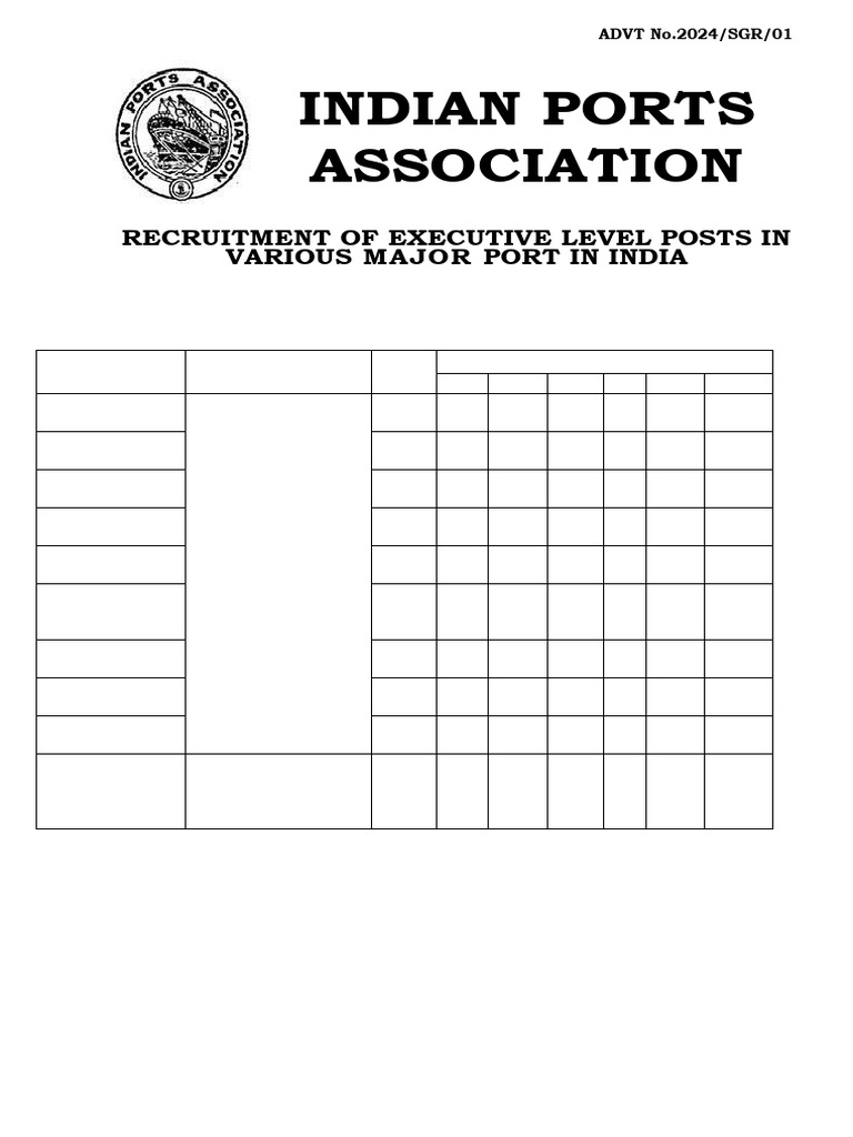Final Advertisement Civil | PDF | Identity Document