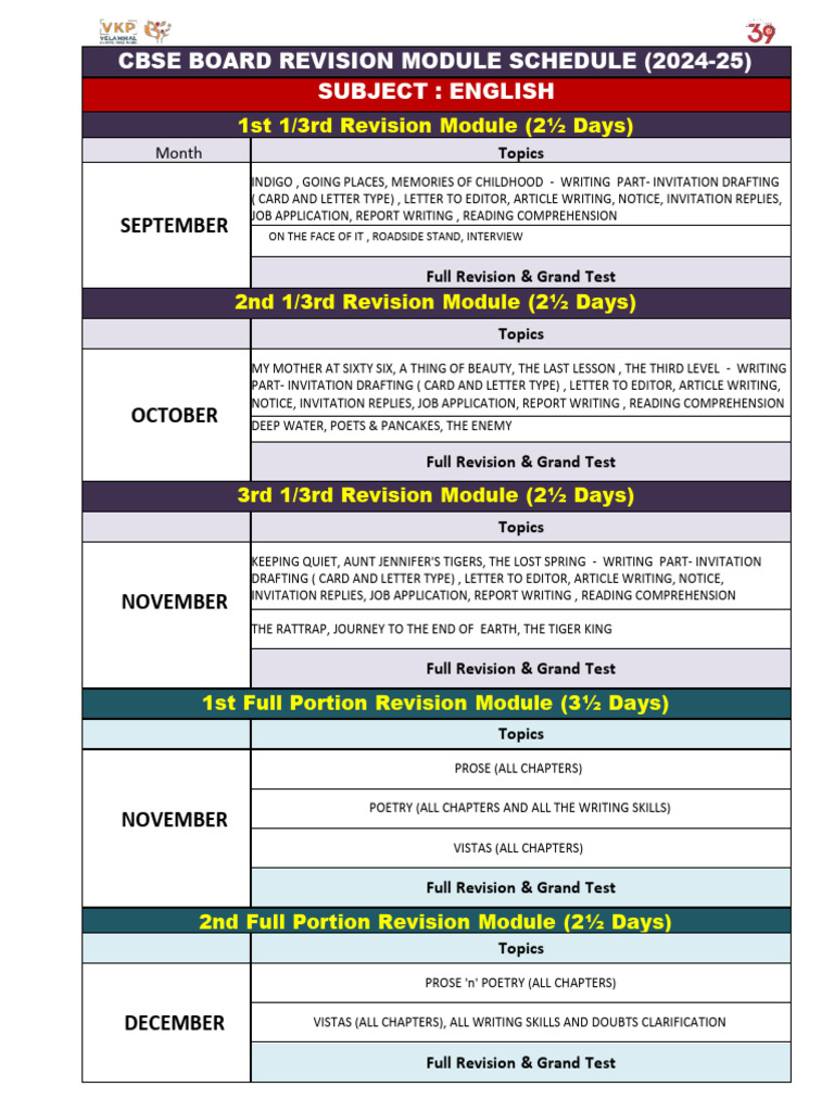 XII - CBSE Board Revision Subject Wise Schedule 2024-25-1 | PDF ...