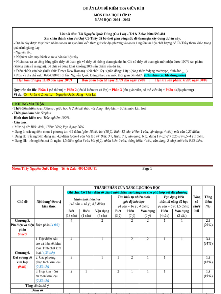 47 - GK 2 Hoa 12-Nguyen Thi Tuyet Nhung-Can Tho-Hoan Thien | PDF