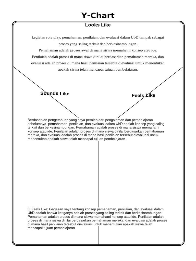 Y-Chart dalam Pemahaman dan Evaluasi | PDF