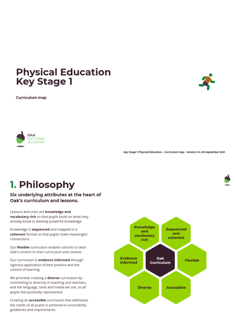 Key Stage 1 Physical Education | PDF | Physical Education | Curriculum