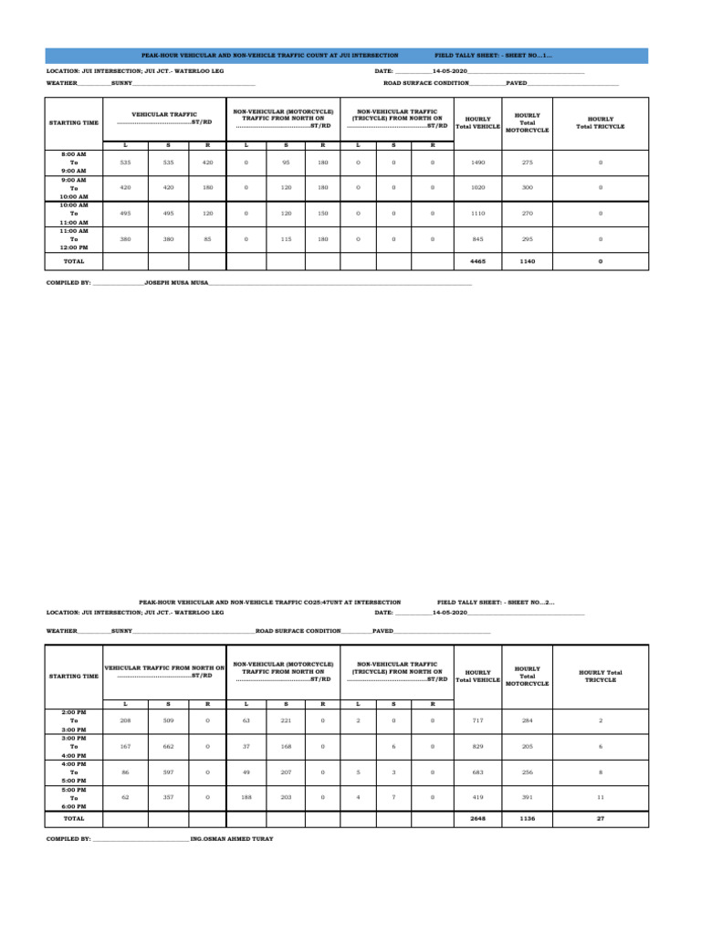 Vehicular Traffic Volume Count at 8 - Intersections | PDF | Traffic ...