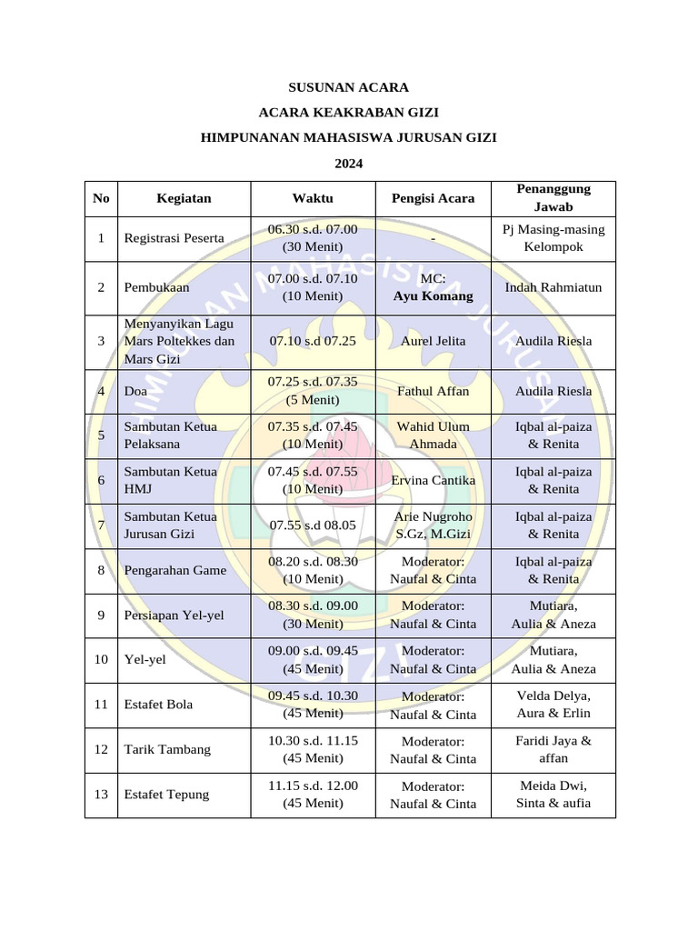 SUSUNAN ACARA Kegiatan | PDF