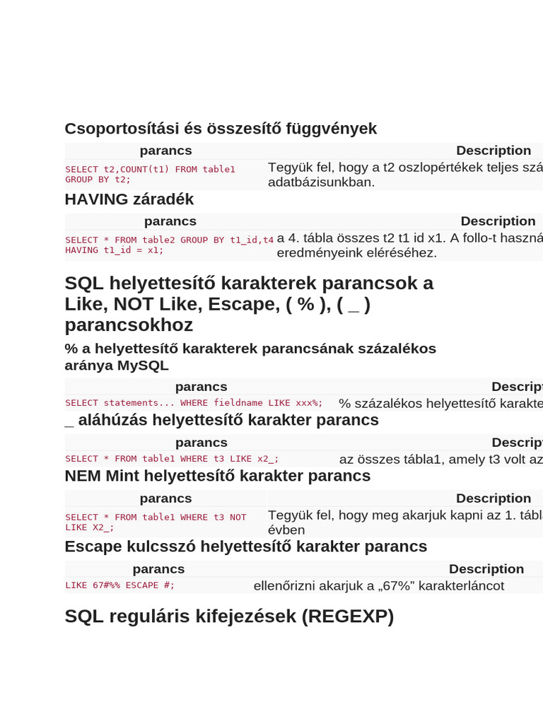 SQL Parancsok (Automatikusan Mentett) | PDF