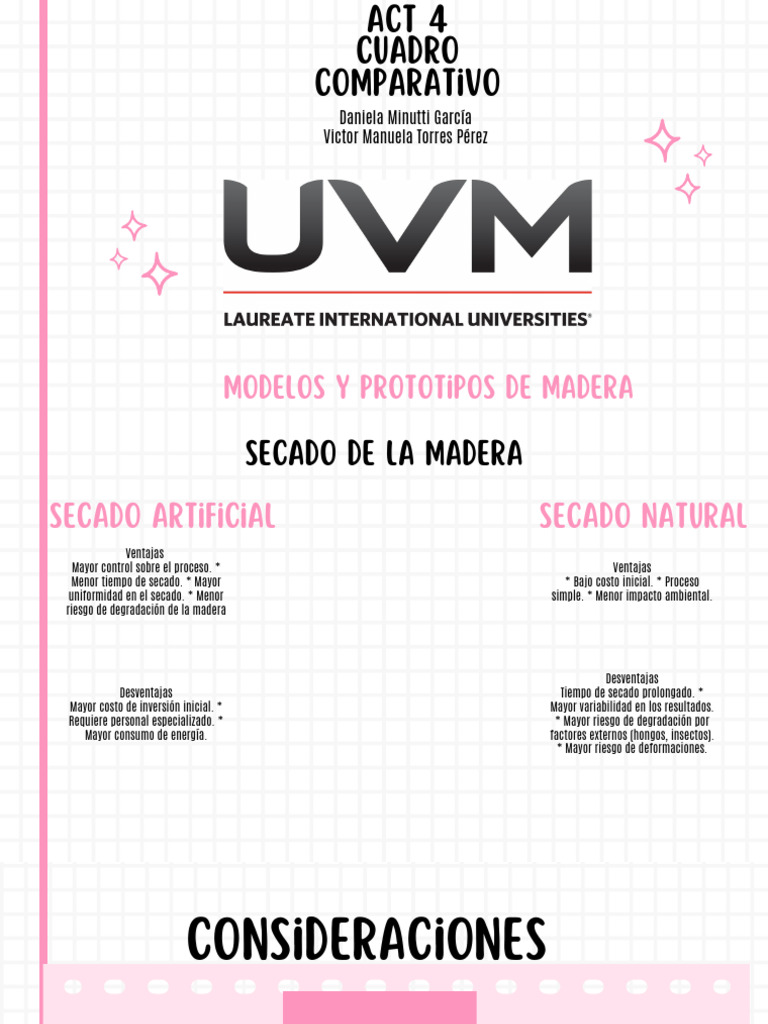 A4 DMG VMTP MPDM | PDF | Madera | Mueble