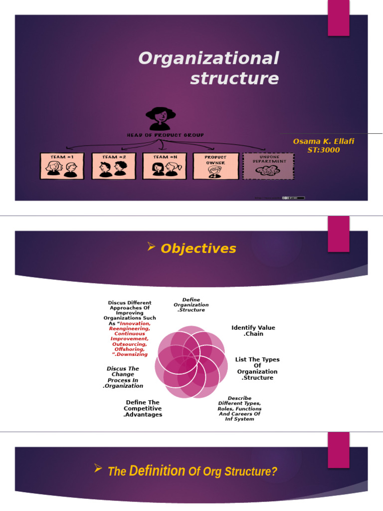 Osama Semester3 PBL | PDF | Computer Hardware | Business Process