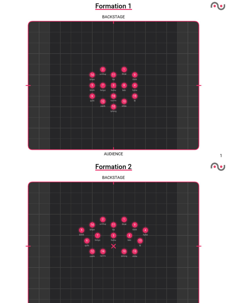 HANDSTYLE Back Là Audi | PDF