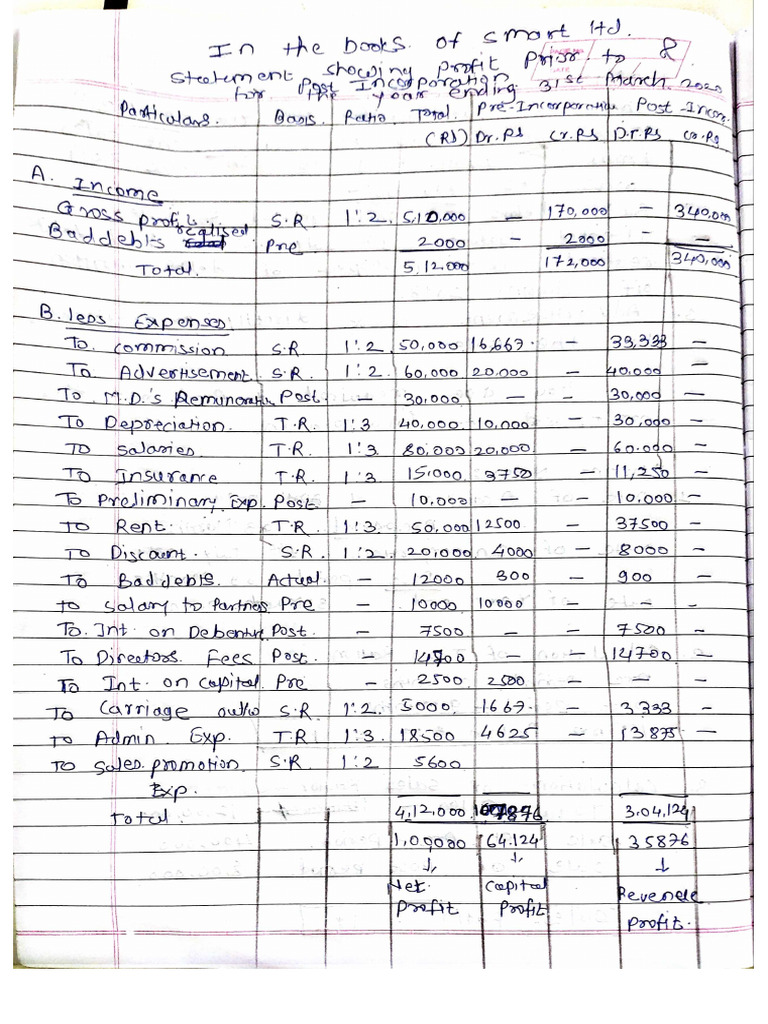 solution problem 2 | PDF