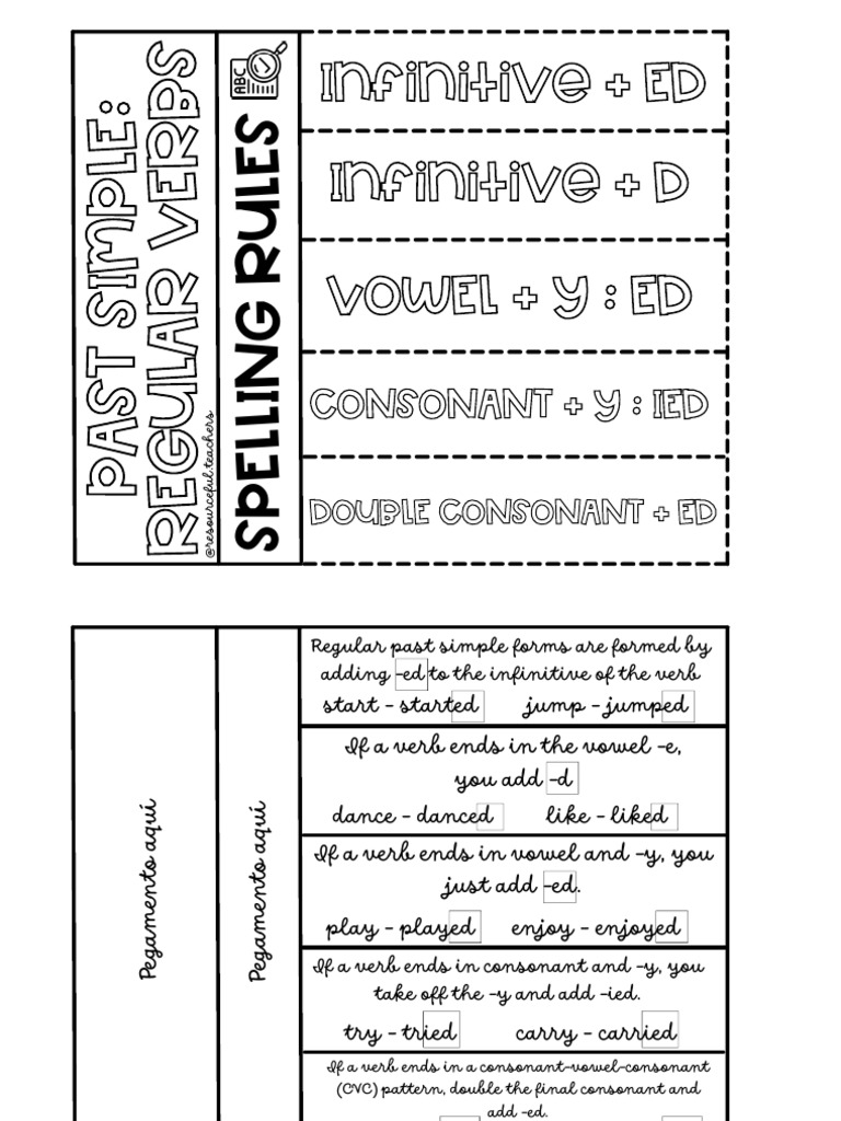 FLIPBOOK PAST SIMPLE REGULAR VERBS | PDF