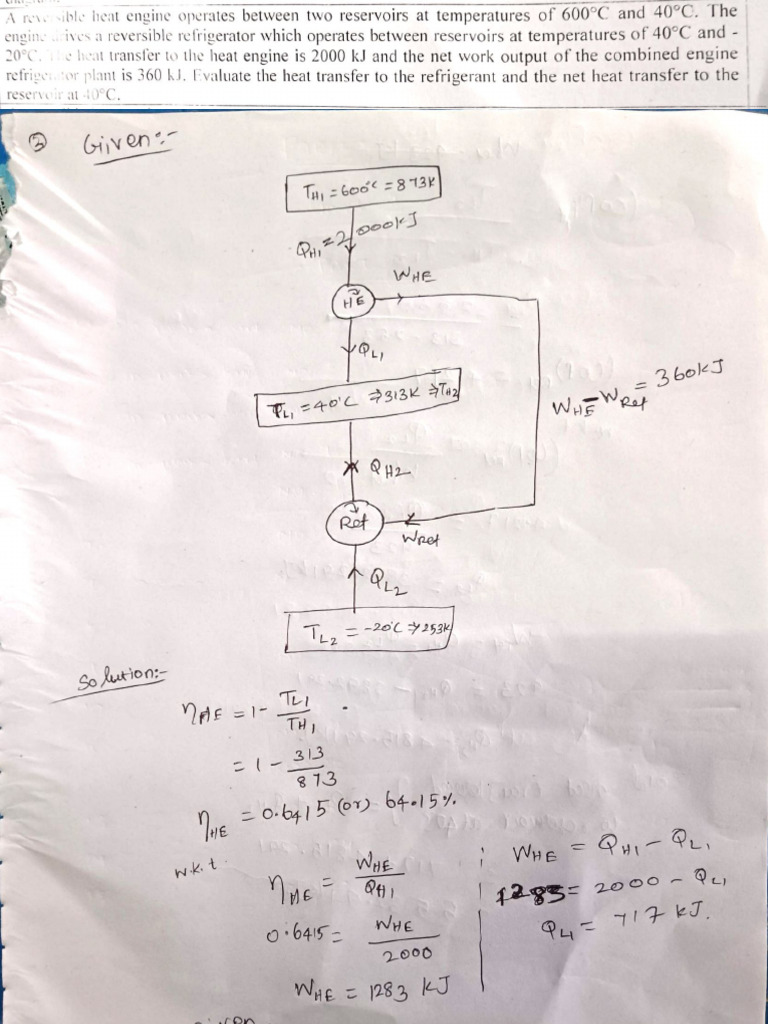 Unit - II Part-B | PDF