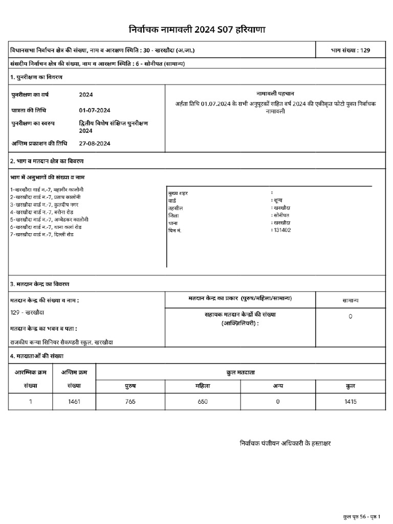 2024 EROLLGEN S07 30 FinalRoll Revision1 HIN 129 WI | PDF