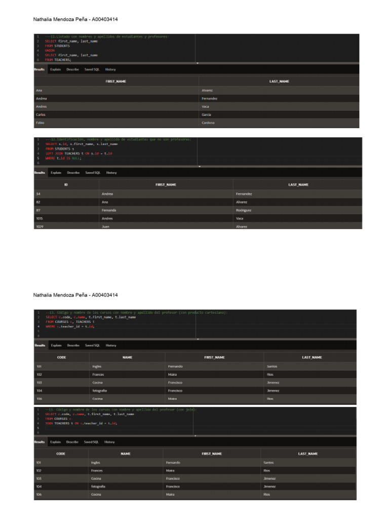 Natalia Mendoza | PDF