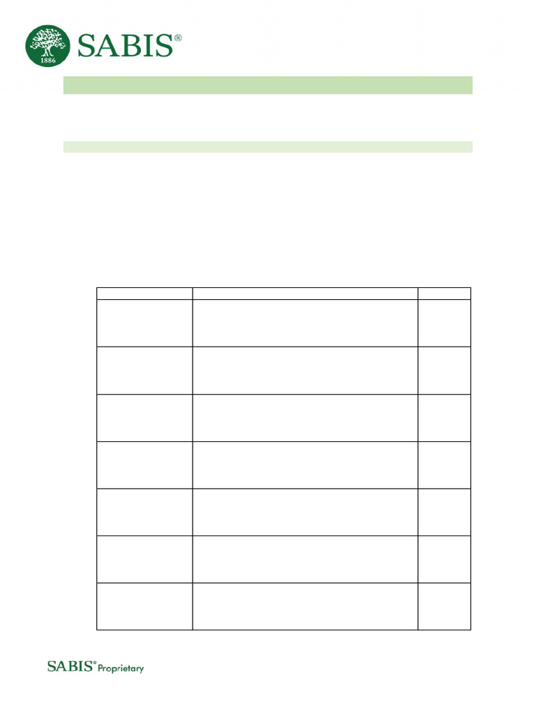 2425 Level M Biology Optional Mini Mock Study Materials T1 Wk9 | PDF ...