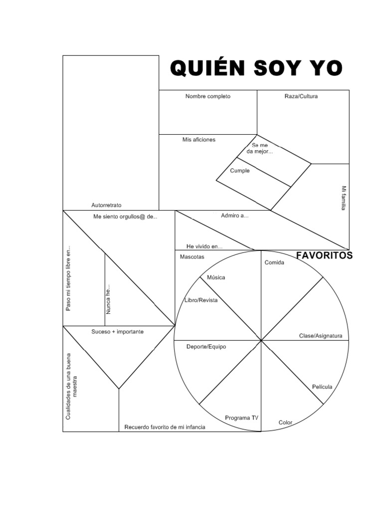 Quien Soy Yo | PDF